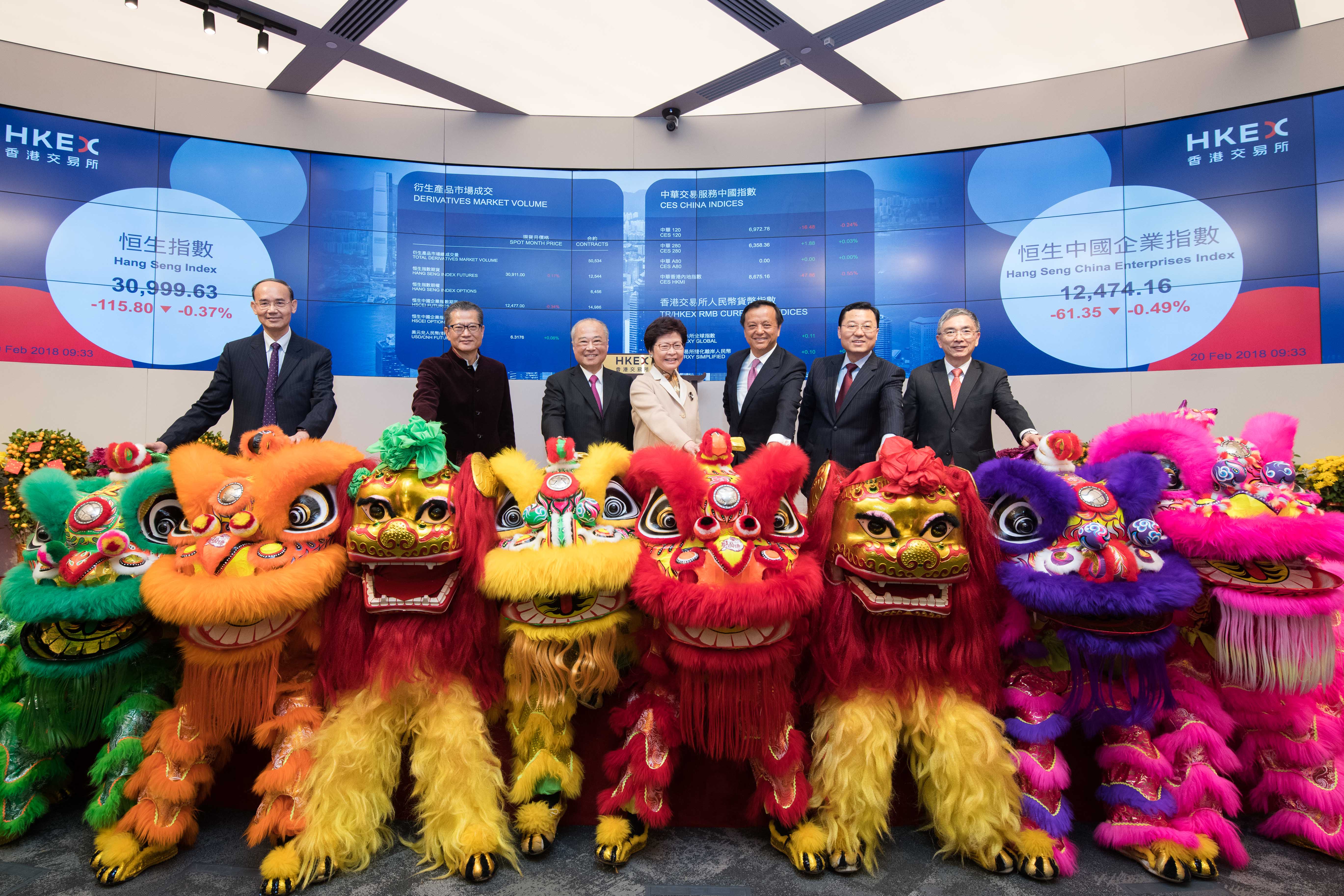 HKEX Connect Hall Inaugurated as Trading in Year of Dog Begins